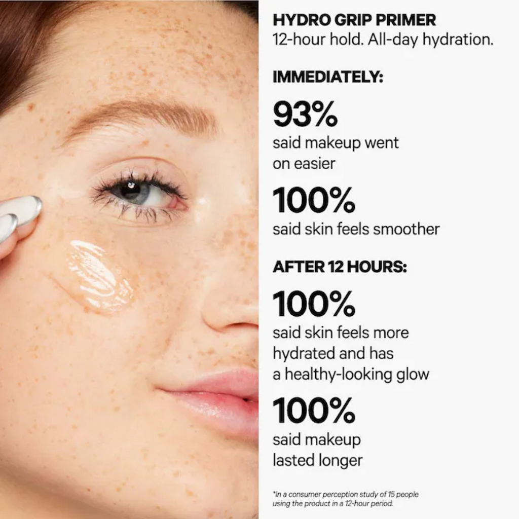 Milk Mini Hydro Grip Hydrating Makeup Primer with Hyaluronic Acid ...