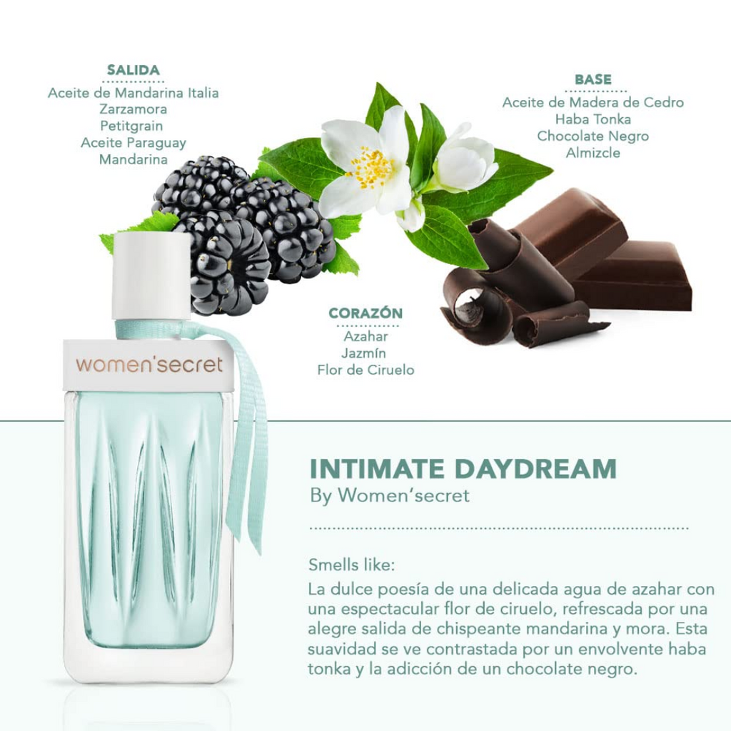 Women'Secret Intimate Daydream Gift Set Eau De Parfum| Perfumes – Feel22