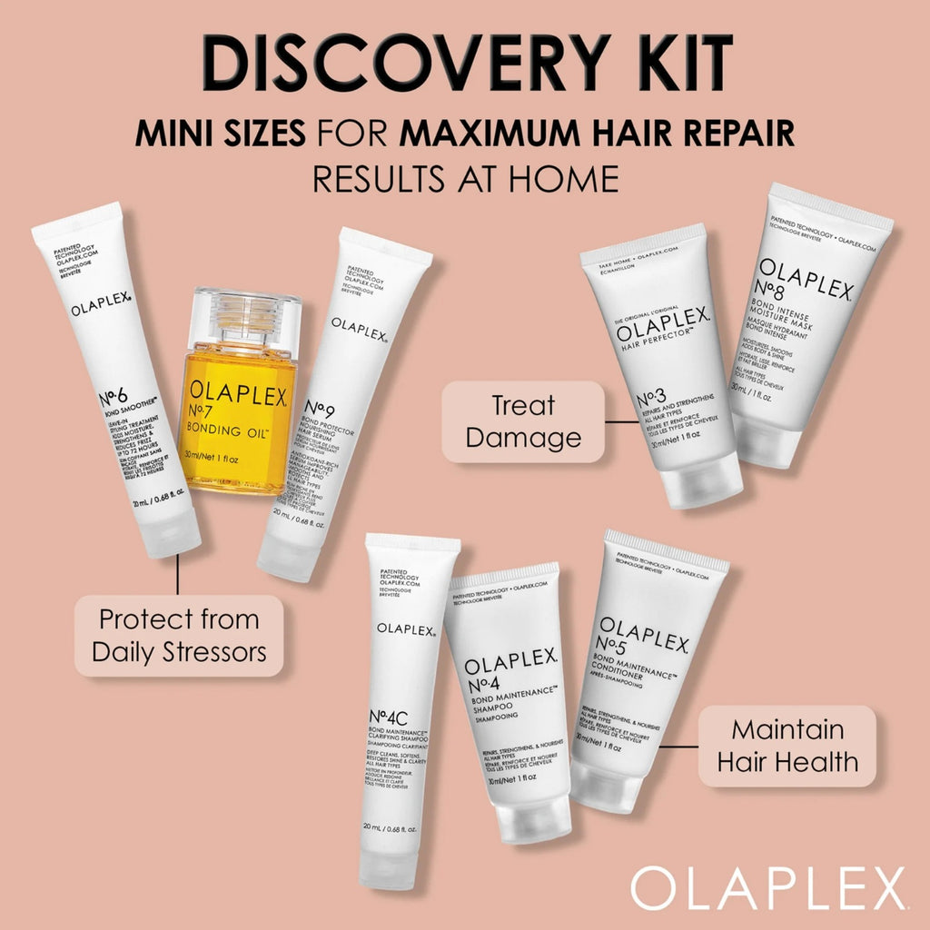 Olaplex Discovery Kit | Haircare | Feel22
