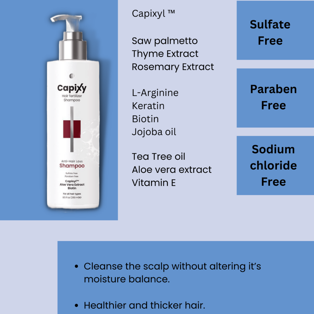Capixy Anti Hair Loss Shampoo 250ml| Hair Care – Feel22