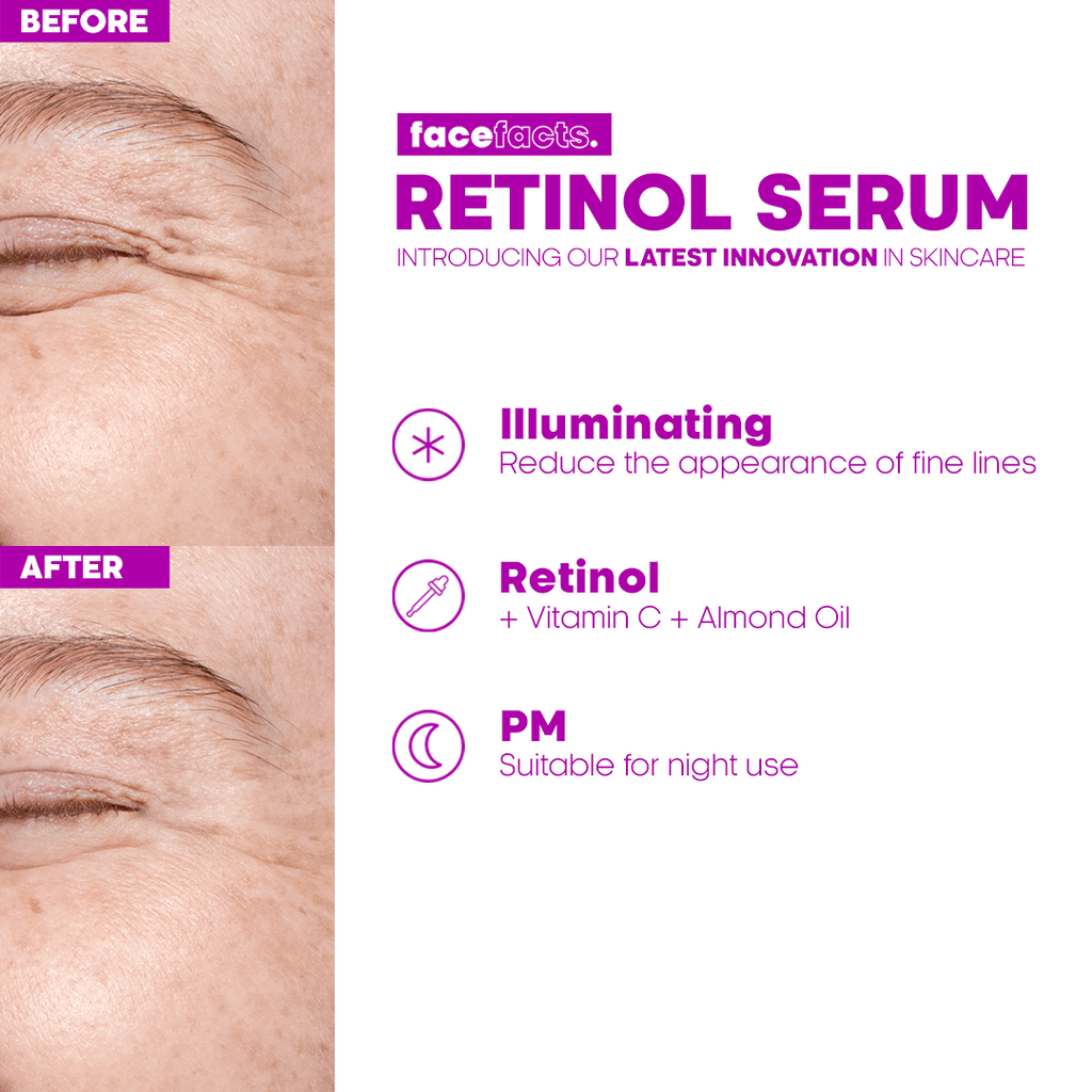 Face Facts Retinol Facial Serum 30ml| Skin Care – Feel22